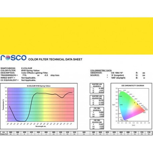 Custom Laser Etching on All Pipe & Drape Products (E100)