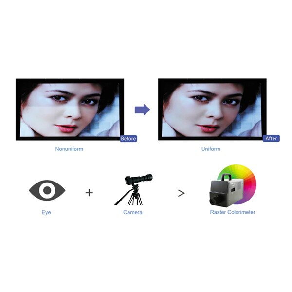 NovaStar NovaCLB Cabinet Calibration Software (NovaStar NovaCLB)