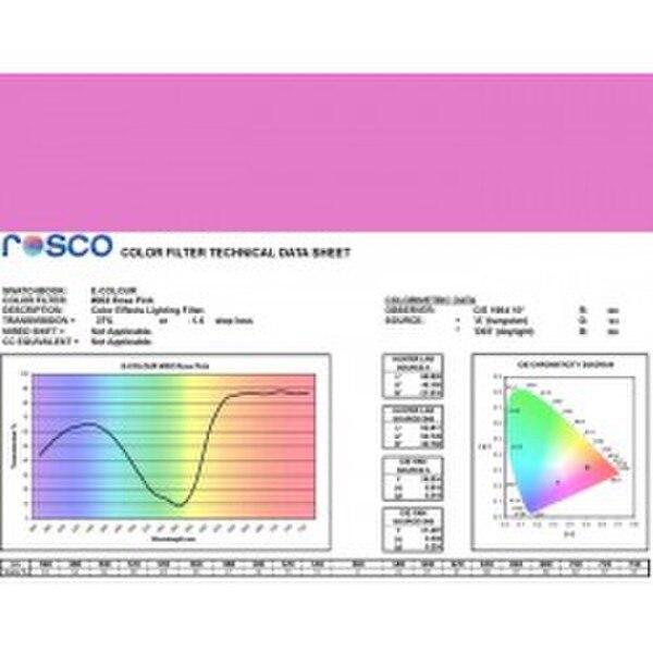 Rosco E-Colour 002 Rose Pink - 21in. x 24in. Sheet (Rosco E-Colour ...